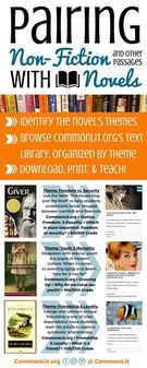 Pairing Non-Fiction Novels., Teacher Idea