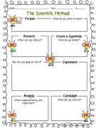 Scientific Method., Teacher Idea