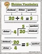 Division Poster Vocabulary., Teacher Idea