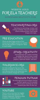 Free Anger Choice Cards Classroom. Choices What Do When You're