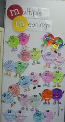 Multiple Meaning Words., Teacher Idea