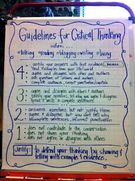Accountable Talk Anchor Chart., Teacher Idea