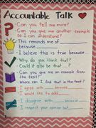 Accountable Talk Anchor Chart., Teacher Idea