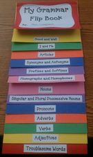 Grammar Flip Book., Teacher Idea